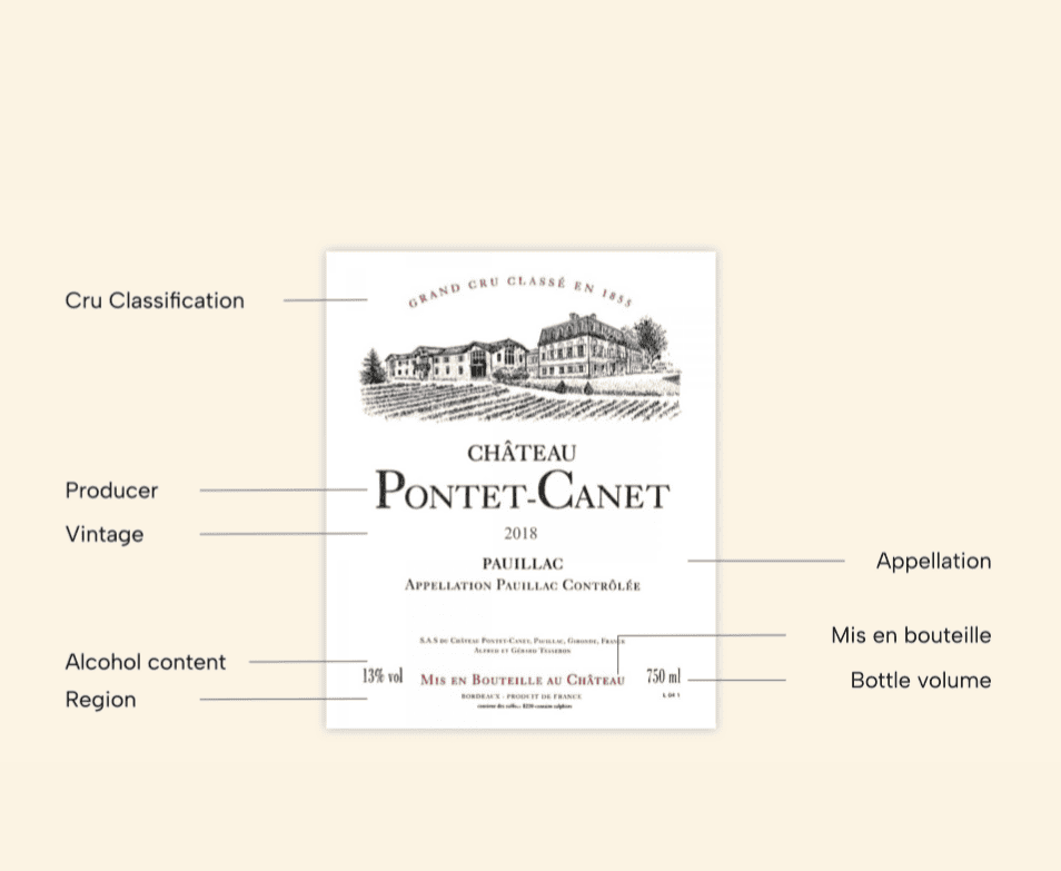Decoding wine labels: how to find crucial information
